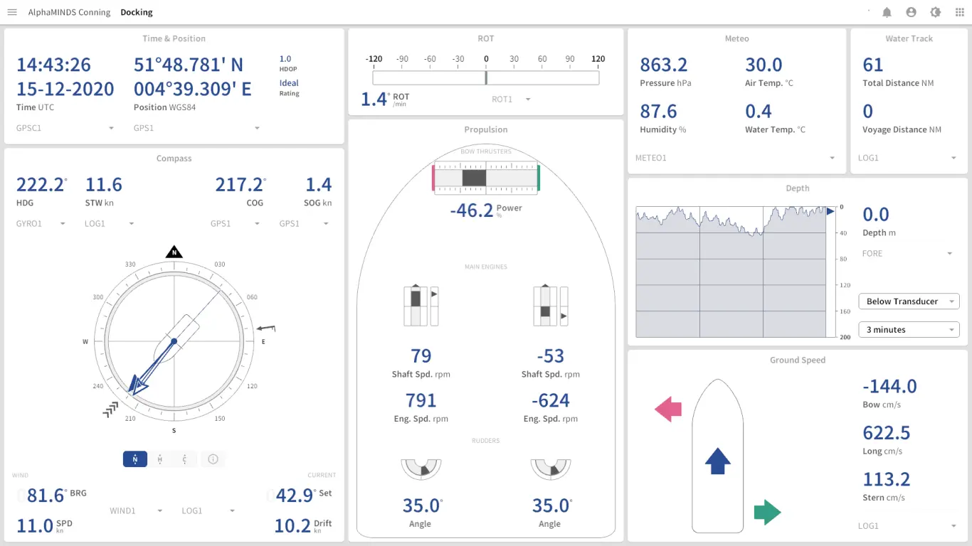 OpenBridge 5.0 integrated in AlphaMINDS | JRC World